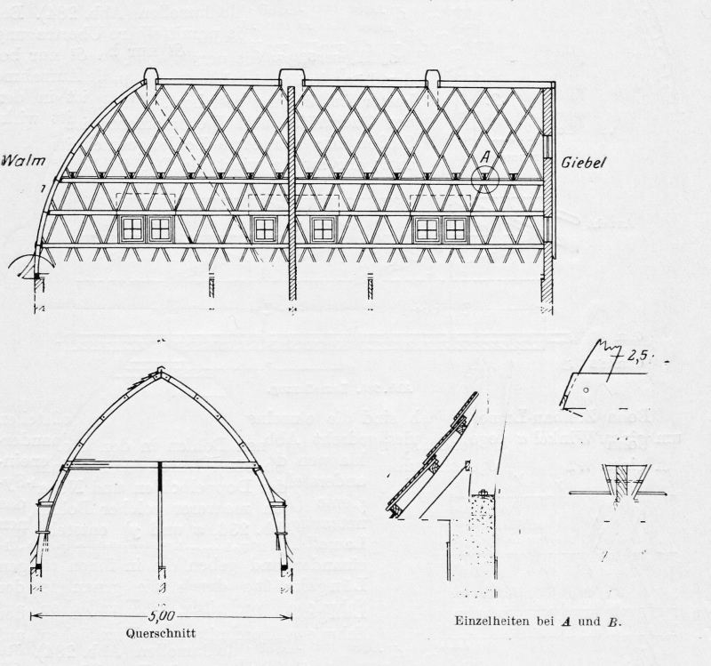 Zollingerdach: Dachtragwerk mit langer ­Geschichte - dach+holzbau