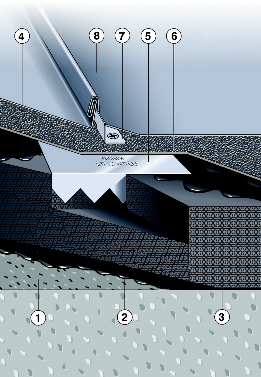 Metalldächer dämmen mit Schaumglas - dach+holzbau