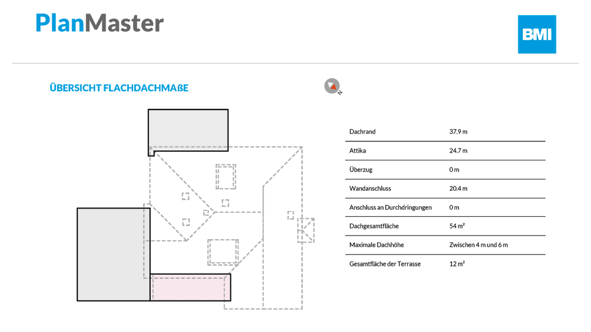 Unterstützung, die sich rechnet: digitale Dachvermessung mit PlanMaster ...